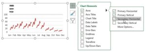 How to Create Cycle Plots in Excel to Chart Seasonal Sales Data ...