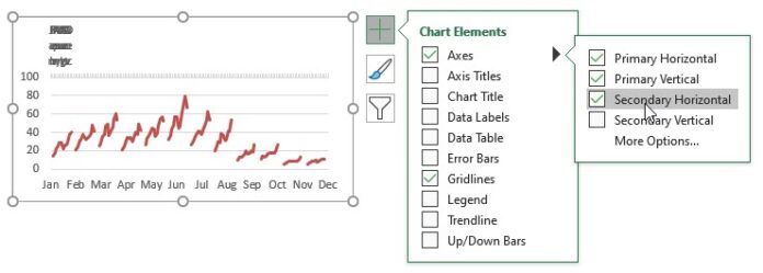 How to Create Cycle Plots in Excel to Chart Seasonal Sales Data ...