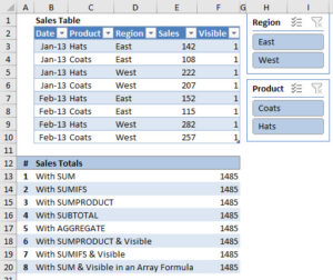 Use a 'Visible' Column in Formulas to Ignore Hidden Rows in Filtered Tables - ExcelUser.com
