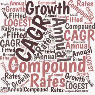 How to Calculate BOTH Types of Compound Growth Rates in Excel ...